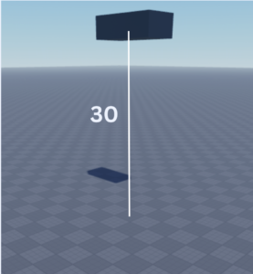 Roblox Vector3 Explained Visually - Kushal Writes